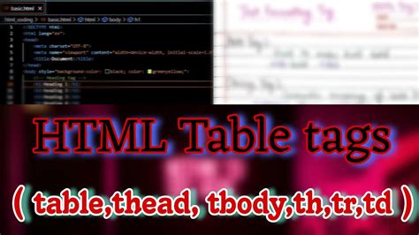 Introduction To Html Table Structure Tbody Thead Tr Td Th Html Youtube