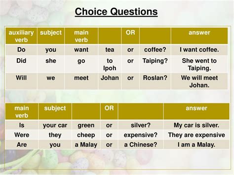 Types Of Questions презентация