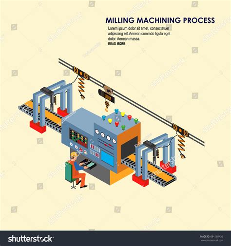 Automated Factory Assembly Line Robotic Arm Stock Vector Royalty Free 684165436 Shutterstock