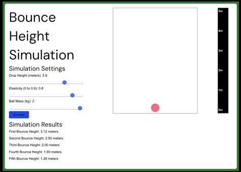 Simulations Virtual Science Teachers