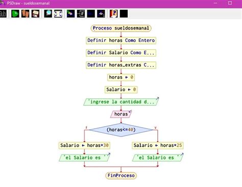 estructuras selectivas dobles y múltiples