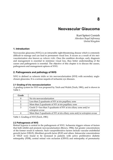 Pdf Neovascular Glaucoma