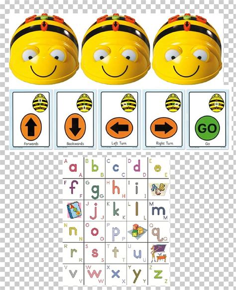 Bee Robotics Internet Bot Command Png Clipart Area Bee Command
