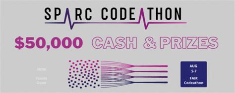 sparc science on linkedin coders codeathon nih sparc data fair codeathon coders…