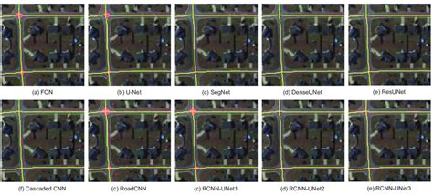 Qualitative Comparison Of Road Centerline Extraction Results Achieved Download Scientific