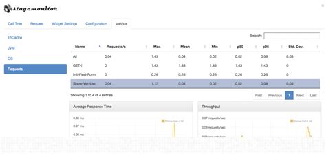 Best Java Application Monitoring Tools In 2025 Better Stack Community