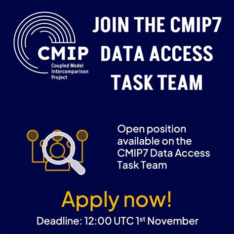 Cmip ─ Coupled Model Intercomparison Project On Linkedin Cmip Dataaccess Equitable Cmip7