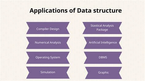 data structure introduction and usage of datastructure pptx