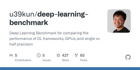 GitHub U Kun Deep Learning Benchmark Deep Learning Benchmark For Comparing The Performance