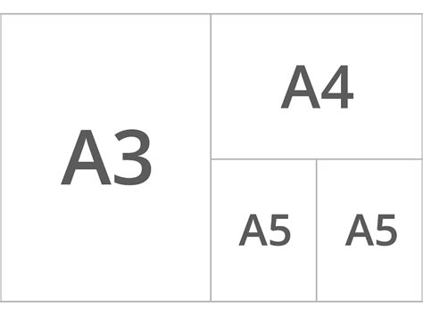 Formati I Dimenzije Papira