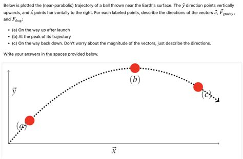 Solved Below Is Plotted The Near Parabolic Trajectory Of A
