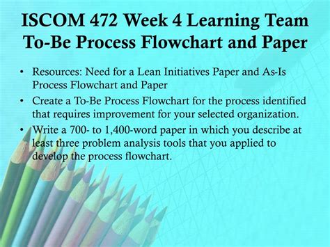 ppt iscom 472 mart education expert iscom472martdotcom powerpoint