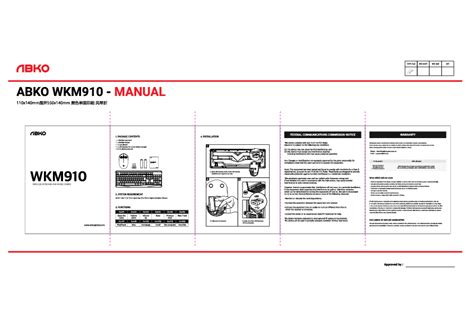 Abko Wkm910 Wireless Keyboard And Mouse Combo User Manual