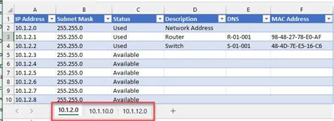 Ip Address Spreadsheet Template Active Directory Pro