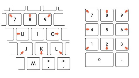 Keyboard Using Macos Without Pointing Device Ask Different