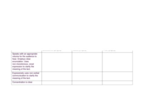 SOLUTION Analytic Rubrics Studypool