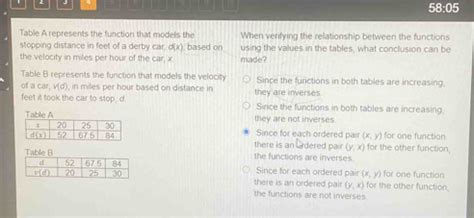 Solved 58 0 5 Table A Represents The Function That Models The When
