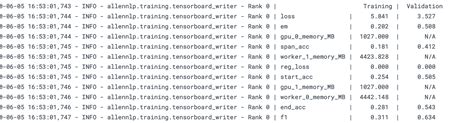 Metric Logging Should Be Sorted For Readability · Issue 4326 · Allenai
