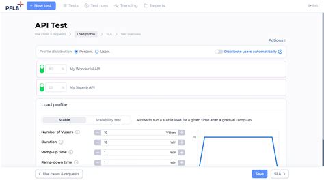 How To Load Test An Api Step By Step Guide Pflb