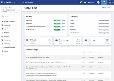 System Status Ip Fabric Documentation Portal