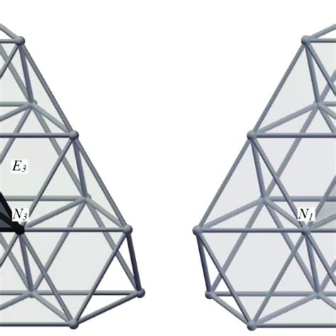 Three Dimensional Finite Element Mesh Figure 2 Three Dimensional