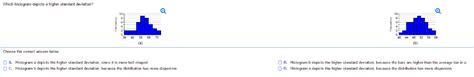 Solved Which Histogram Depicts A Higher Standard Deviation