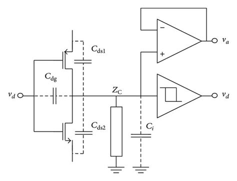 Analog Voltage Node Parasitic Capacitances Download Scientific Diagram