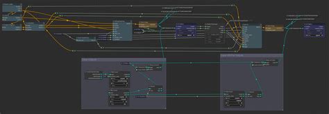 Feature Request Sub Workflows With Customizable Inputs Output Pins Issue