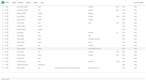 Airflow List Connection Is Extra Encrypted Engenharia De Dados Conhecendo Apache Airflow