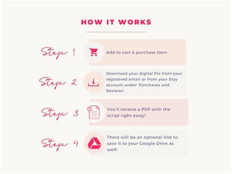 Sexting Script Joi Script Video Script Content Creator Sex Script Fetish Taboo Video