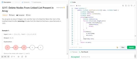 Abinash Das On Linkedin Linkedlist 100daysofcode Java Dsa Leetcode