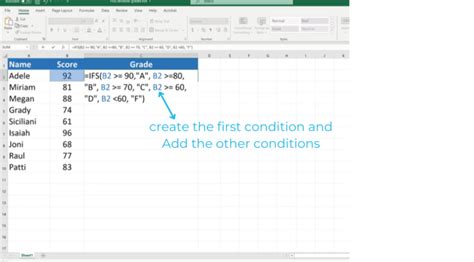Ifs And Formula In Excel A Step By Step Guide Pivotxl