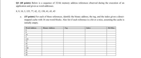 Solved Q1 60 Points Below Is A Sequence Of 32 Bit Memory