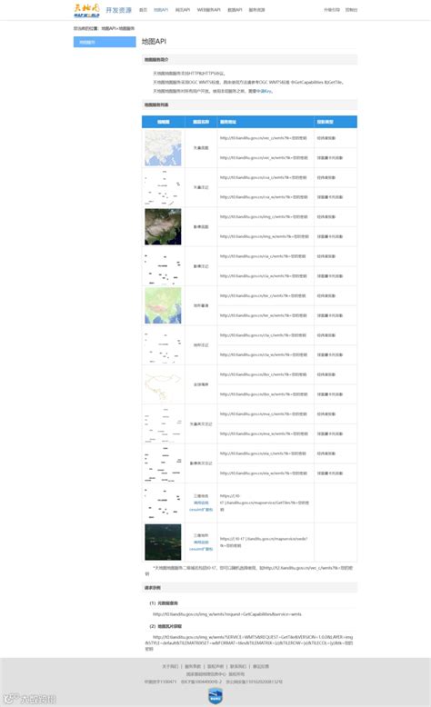 Arcgis快速添加最新高清在线地图（高清影像、历史影像、街道图等），附图源包下载 大数跨境