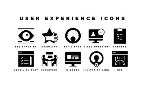 User Experience Usability Functional Analysis Feedback Development Task