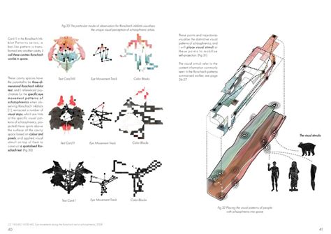 Kesong Cui Gsa Postgraduate Degree Show 2023
