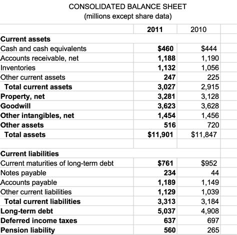 Using This Formula How Could Calculate FCF For Chegg Com