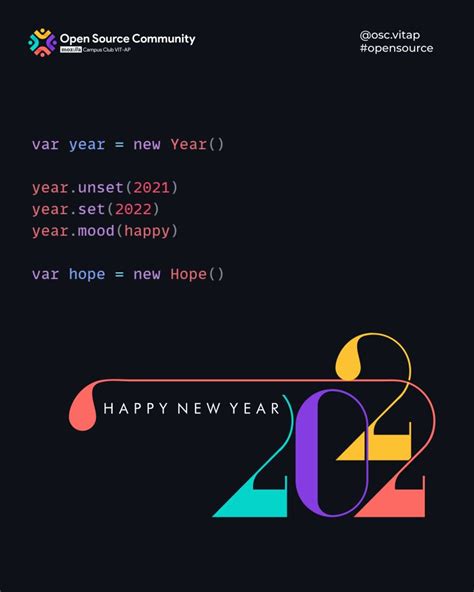 Open Source Community Vit Ap On Linkedin Happynewyear Osc