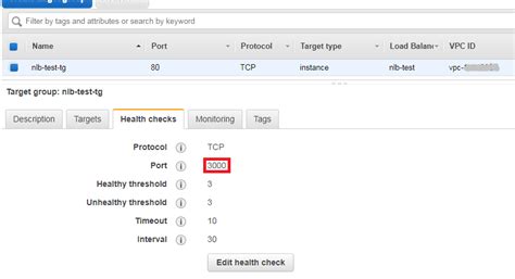Amazon Web Services How To Avoid The Configuration Error While Using Aws Api Gateway With Vpc