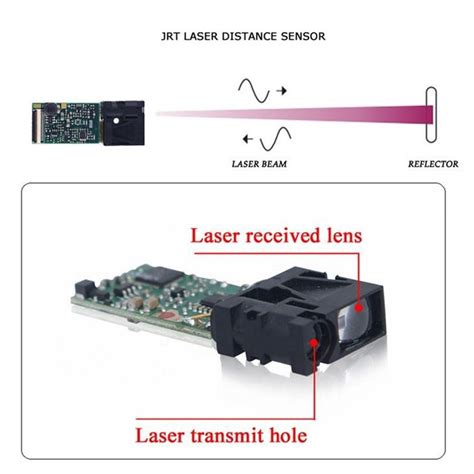 China Customized 1mm Industrial Smallest Distance Sensor Arduino
