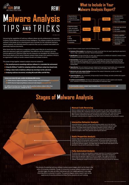 Malware Analysis Tips And Tricks Pdf