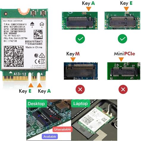 Placa De Retea Osgear Intel Dual Band Wireless Ax Ngw Cu Vpro Intel Wifi E Ax X
