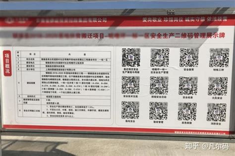 二维码建筑施工信息化管理应用方案 知乎