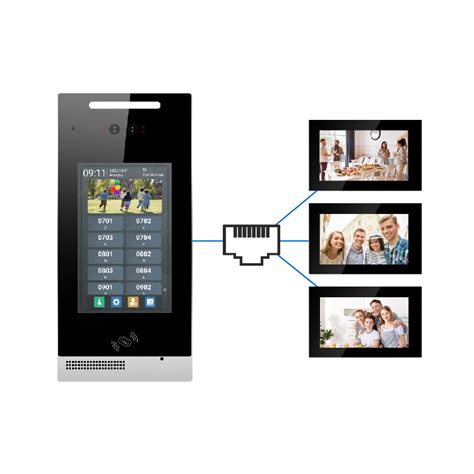 Way Radio Intercom Wireless Voice Intercom Doorbell Intercom System And Video Door Phone