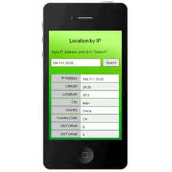 Foreui Powerful Ui Design Tool
