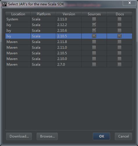 Intellij Idea连接spark集群 Mstk 博客园