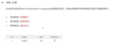 Sql Dml语句 Harper886 博客园