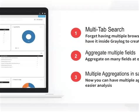 Graylog Resource Library