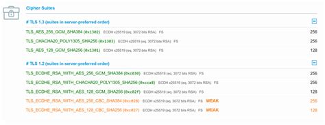 defender for endpoint mde cipher suites m365talks