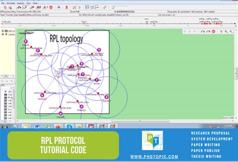 Rpl Protocol Tutorial Code Rpl Routing Topology